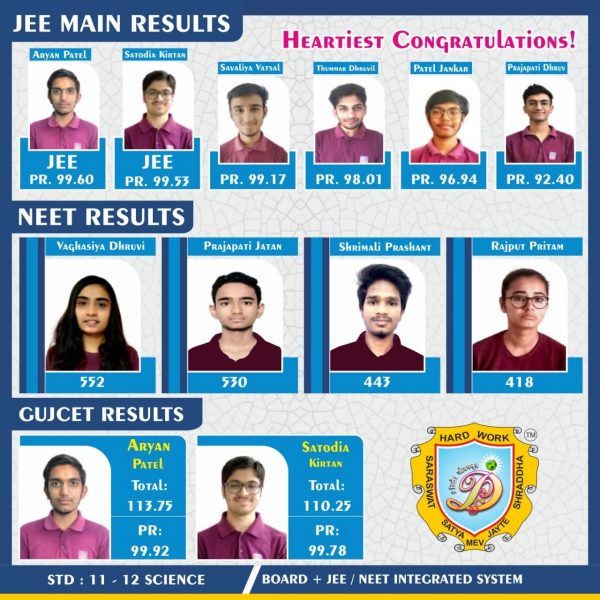 Devasya International School Vastral