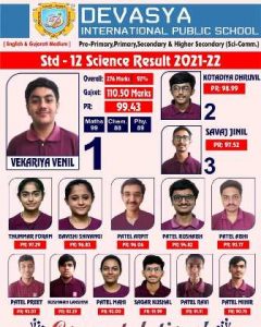 Devasya International School Vastral